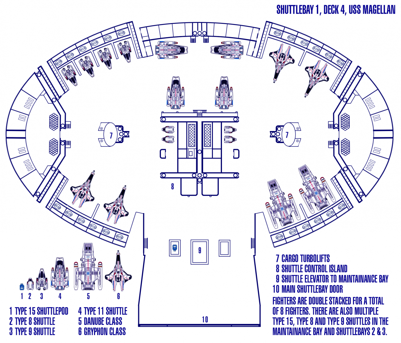Main Shuttlebay (USS Magellan) - AioRPG